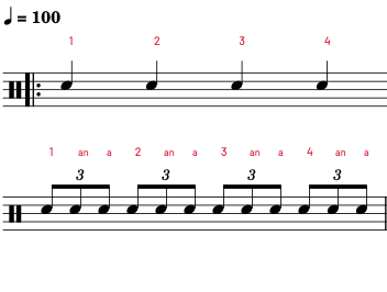 How to read and count rhythms from 1 to 4 – Sight Reading | Rhythm Lessons
