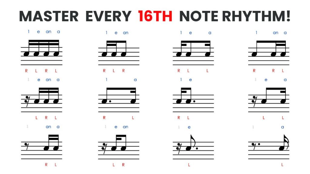 Master every 16th note rhythm (with sticking and counting) – Sight ...